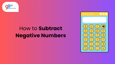 Subtract Negative
